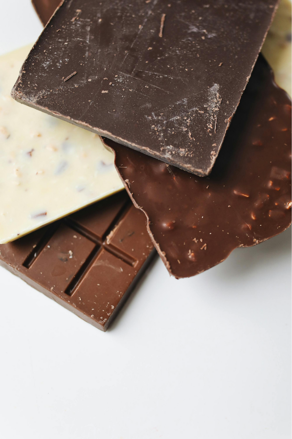Different Types of Chocolate Explained | Dark, Milk, White & More